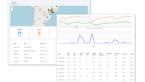 Pluvio – Plataforma de Monitoramento Climático